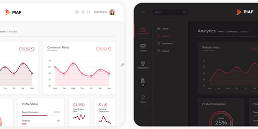 Vuejs和vuex管理后台系统框架 - Piaf