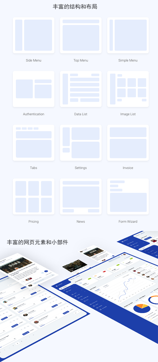 Laravel和tailwindcss后台管理模板 Midone