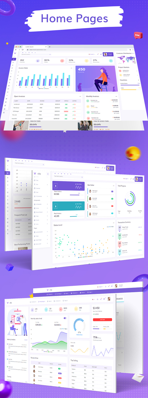 Html Vue Laravel管理后台模板前端框架 Vito