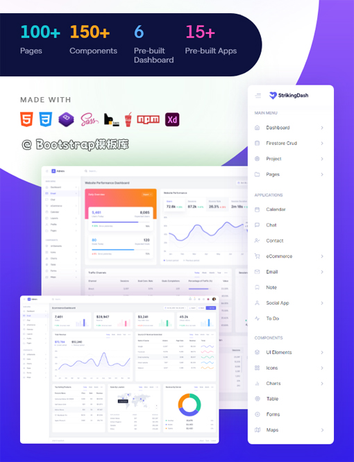 Bootstrap4多用途HTML管理后台模板 - StrikingDash